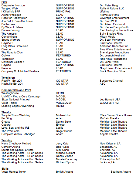 Acting Résumé | Jeremy Sande Official Website